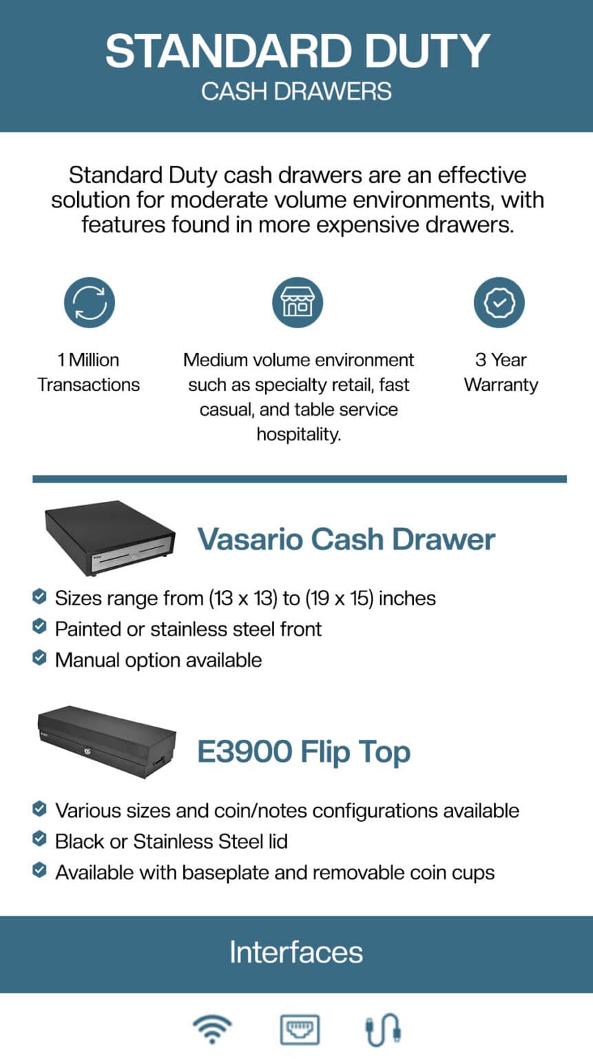 Series 4000 Cash Drawers - Heavy Duty Cash Drawer | apg®